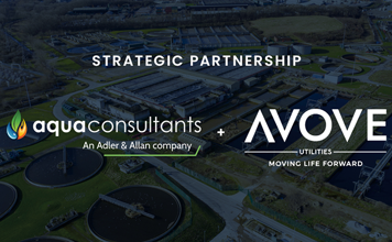 The Six Capitals Framework | Aqua Consultants