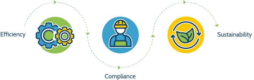 Home | Aqua Consultants